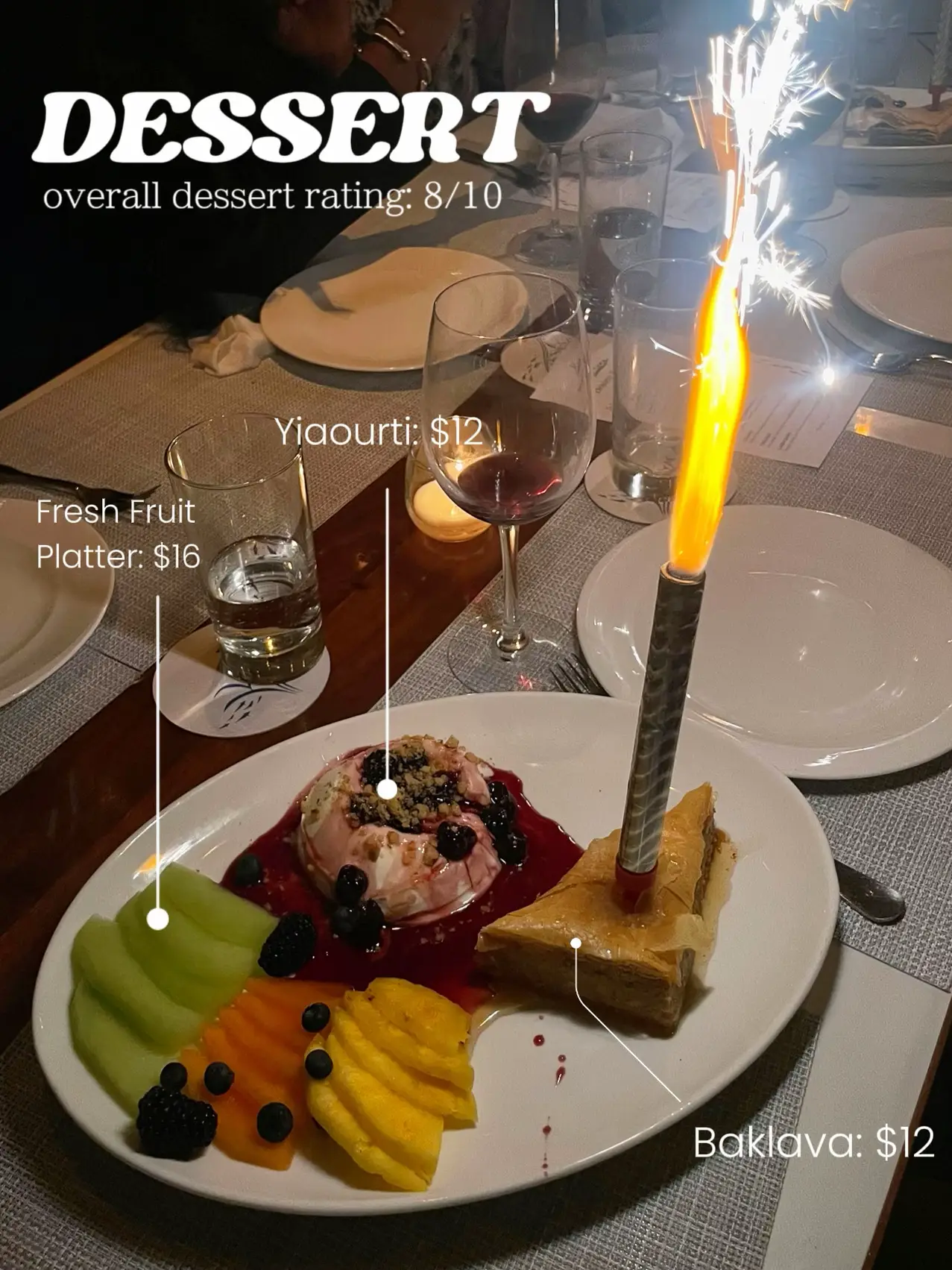 Where to have a Team Dinner in NYC: KYMA | Gallery posted by Dakota ...