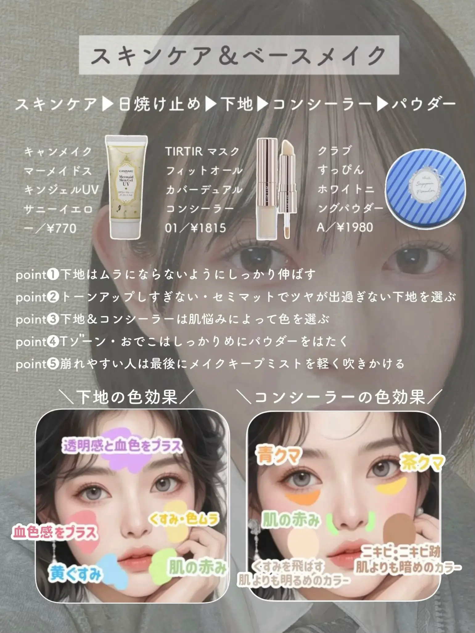 \ It changes overwhelmingly even though it is bare-faced / School ...