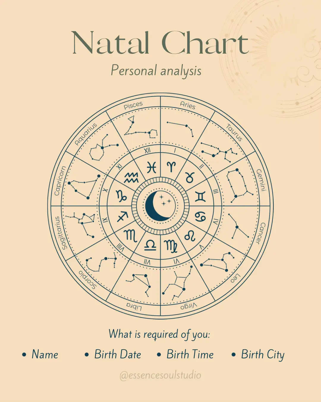Natal/Birth Chart Readings | Gallery posted by Essence Studio | Lemon8