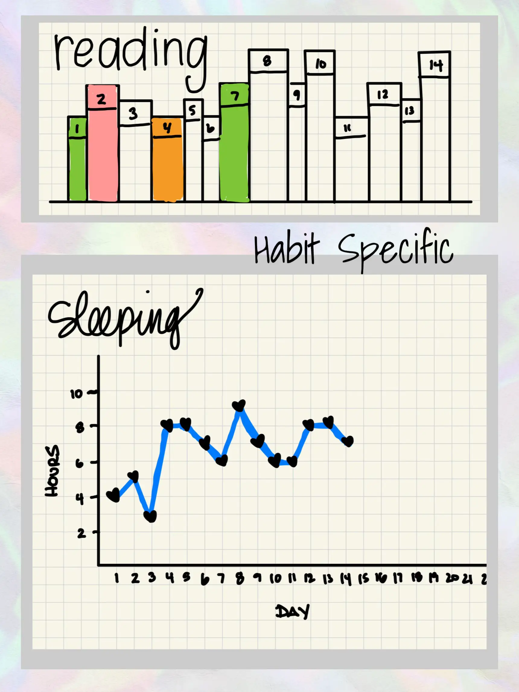 My Favorite Habit Tracker Layouts | Gallery posted by journal life | Lemon8
