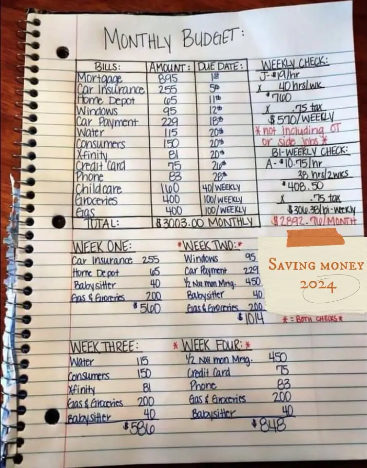 Saving money 2024 | Gallery posted by Fancy 🩵Dixon | Lemon8