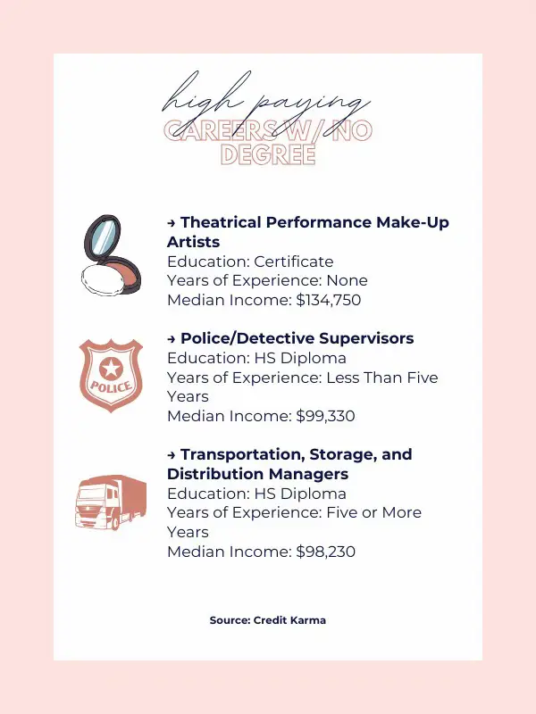 Careers - Lemon8 Search