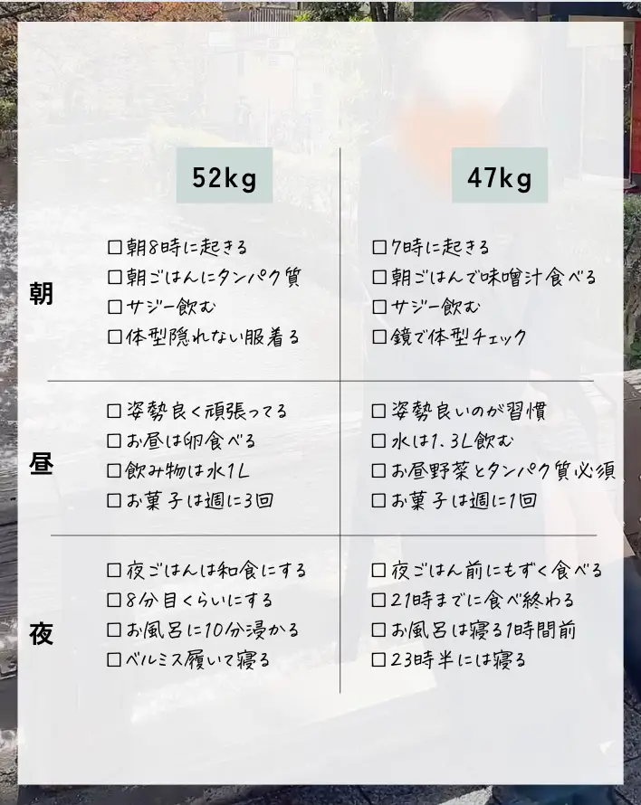 62kgから47kgこんな生活 | あいみ⌇15kg痩せた元過食症が投稿したフォトブック | Lemon8