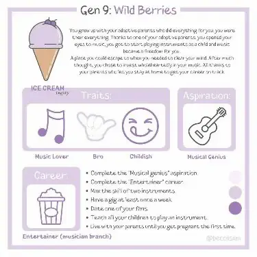 Sims 4 Ice Cream Legacy Challenge🍨🍨 | Gallery posted by 🐌 | Lemon8