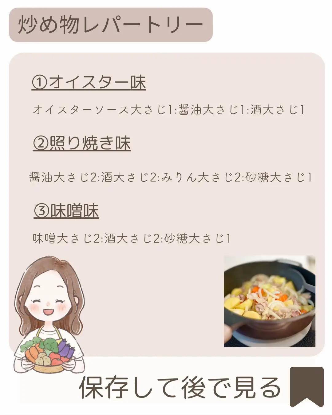 今週の節約ごはん(5,650円) | 節約大好き主婦moco🌿が投稿したフォトブック | Lemon8