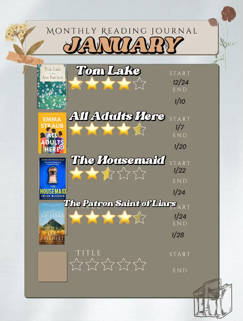 January Reading Recap! | Gallery posted by Kelsey | Lemon8