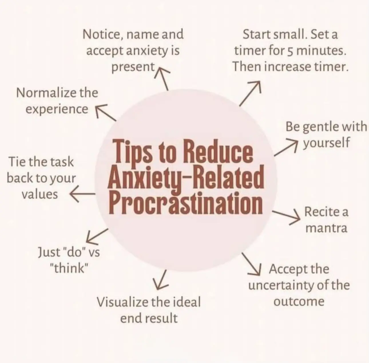 Tips to reduce anxiety-related procrastination | Gallery posted by ...