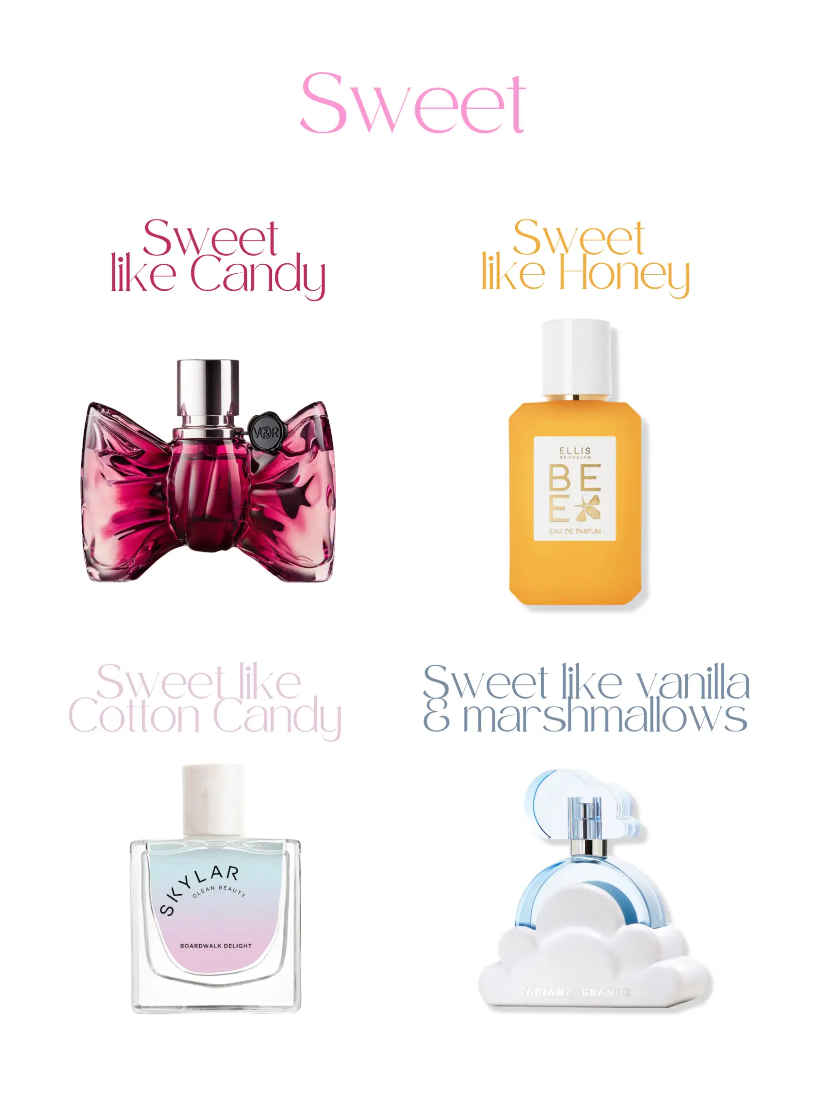 The Ultimate Fragrance Guide | Gallery posted by giannavarca | Lemon8