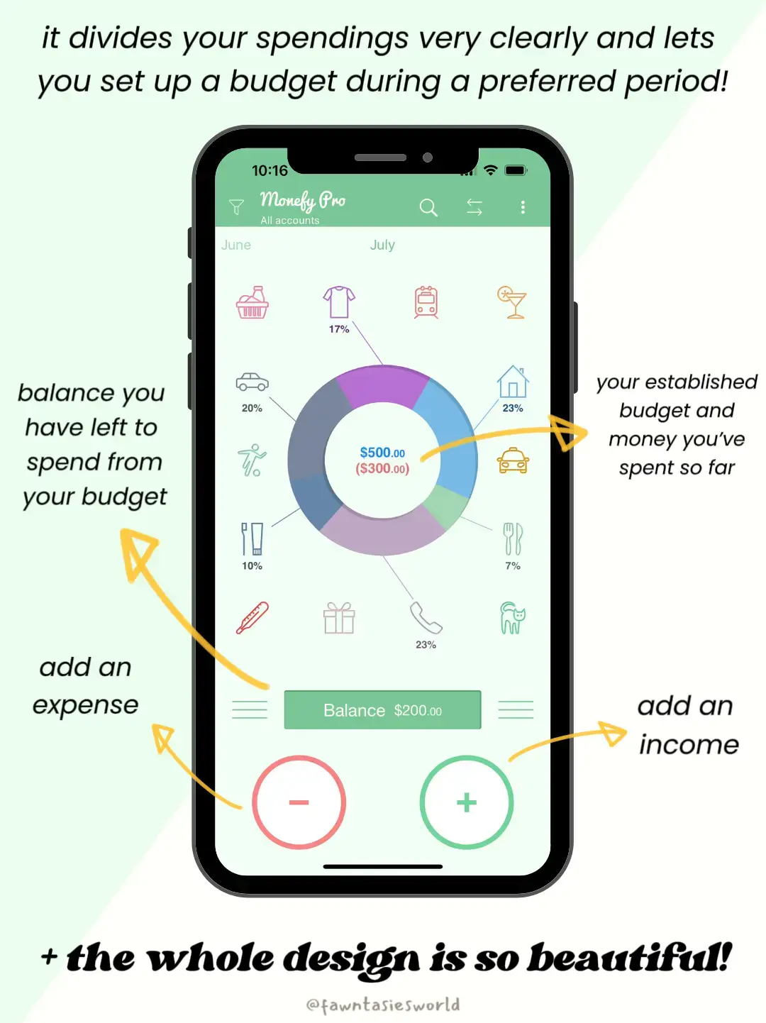 Start SAVING MONEY using this app! | Gallery posted by fawn 🍃 | Lemon8