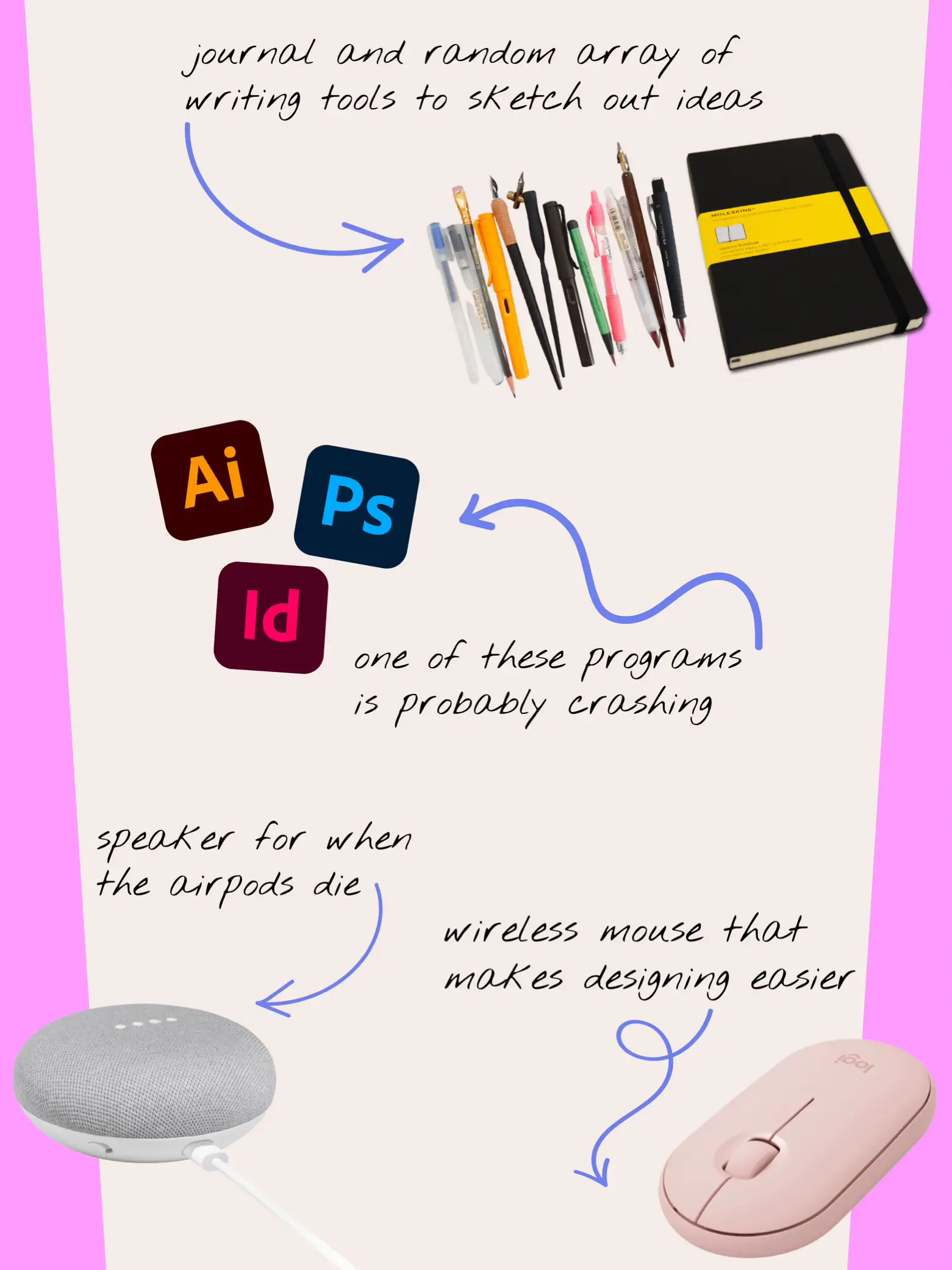 Graphic Designer Essentials | Gallery posted by Jessica | Lemon8