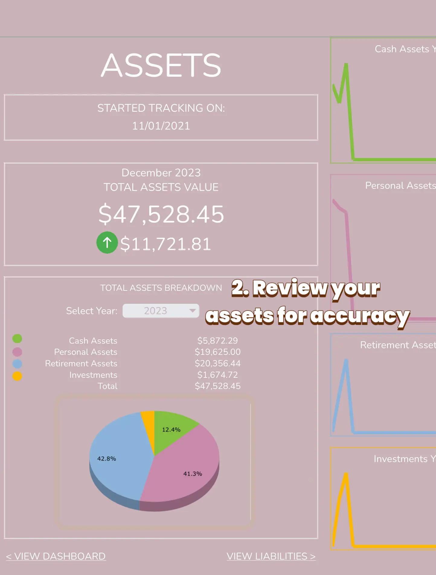 How to Set Yourself Up for Financial Success | Gallery posted by ...