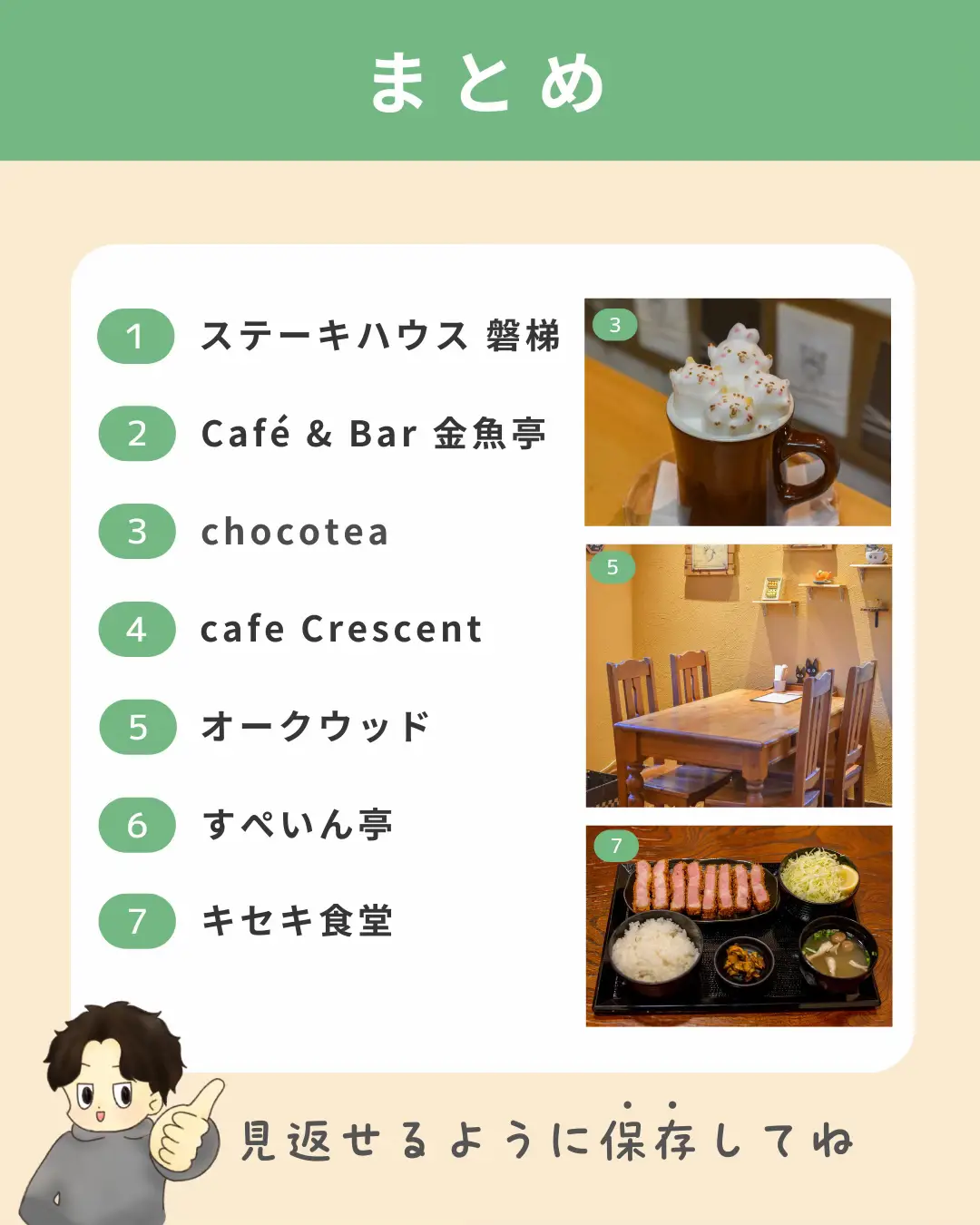 สรุป 7 ตัวเลือกในปี 2566 | แกลเลอรีที่โพสต์โดย さいぼん/埼玉グルメ | Lemon8