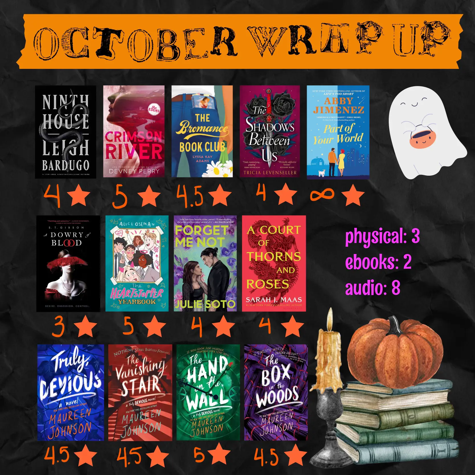 october reading wrap up 🎃 | แกลเลอรีที่โพสต์โดย dominique🌷 | Lemon8