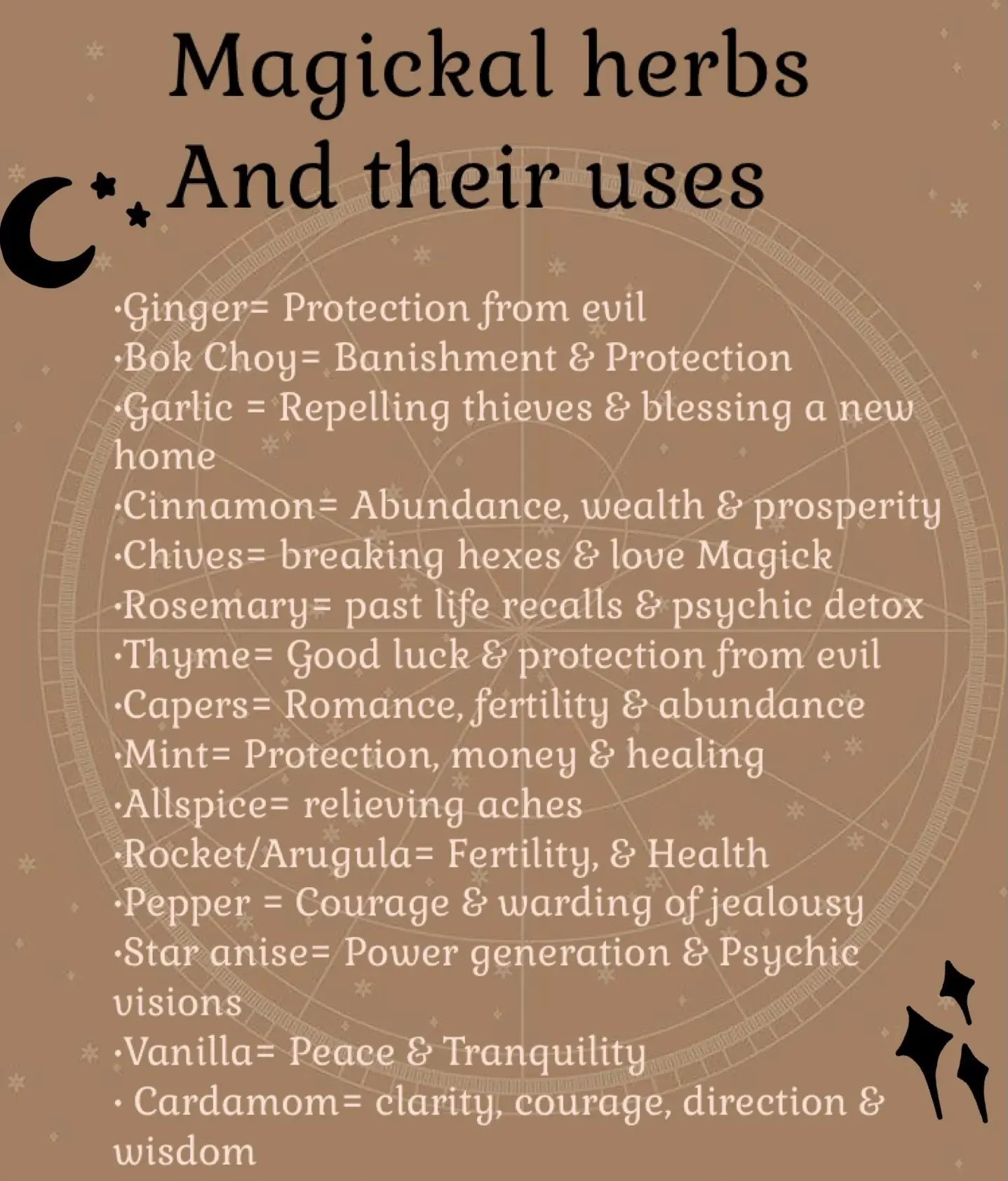 Magickal herbs 🌿 & their uses | Gallery posted by ☽ ☾Eclectic☆ | Lemon8