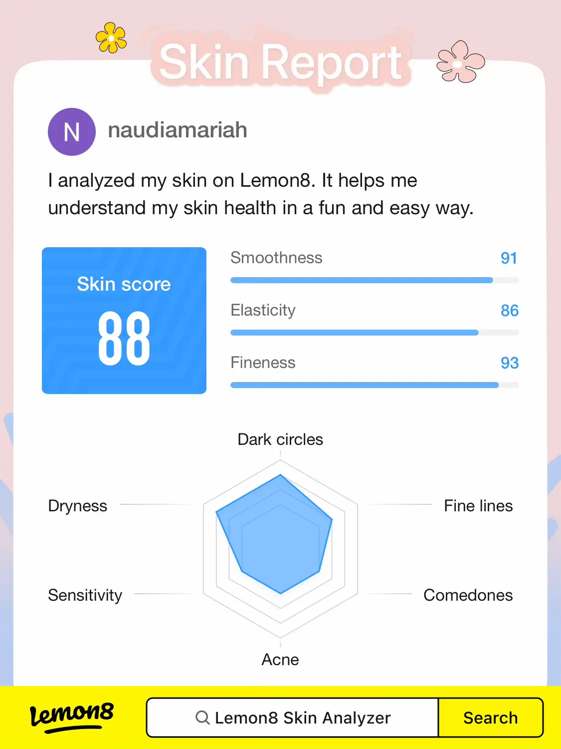 My Skin Report: The Real🫣 | Gallery posted by LifewithNaudia | Lemon8