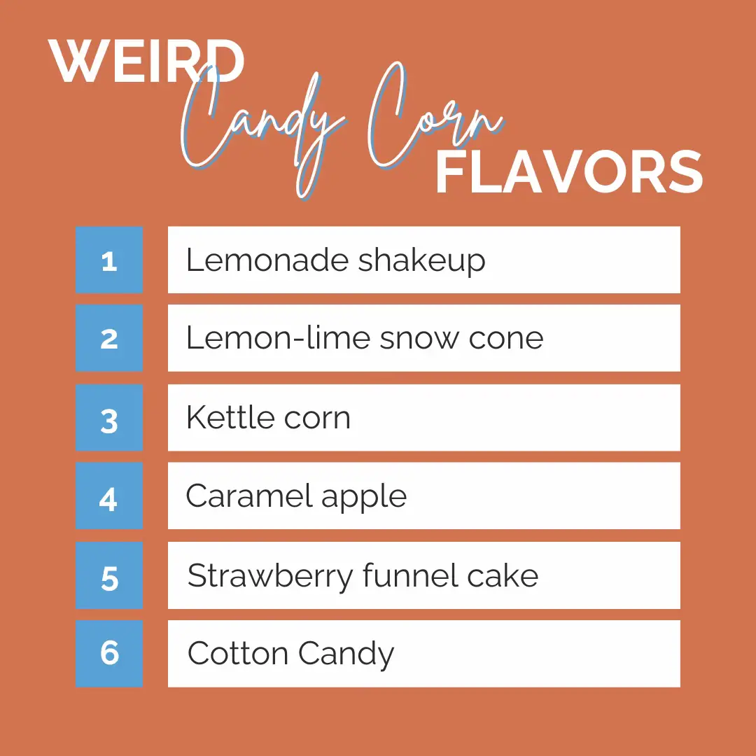 WOULD YOU TRY THESE FLAVORS? 🍬🌽 | Gallery posted by Fresh Living | Lemon8