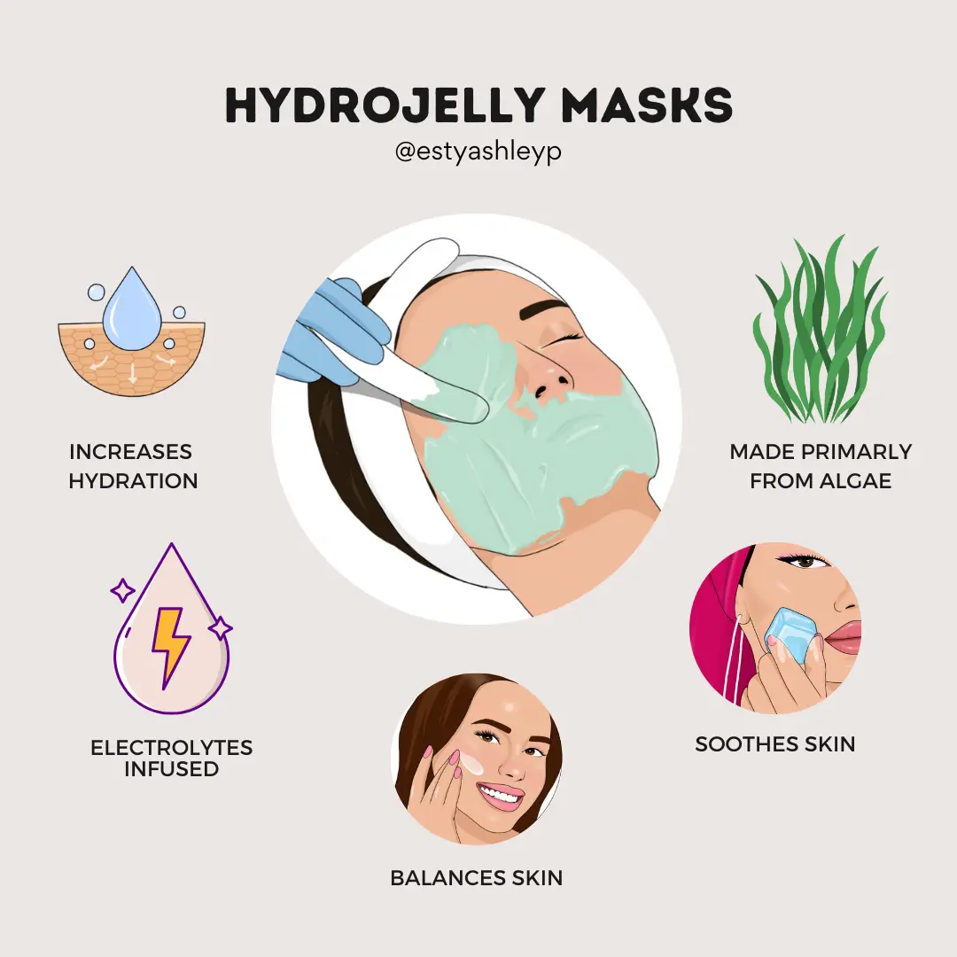 Benefits of a Hydrojelly Mask | Gallery posted by Esty Ashley | Lemon8