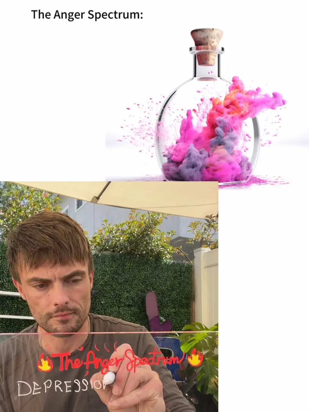 The Anger Spectrum Explained | Video published by MyPeoplePattern | Lemon8