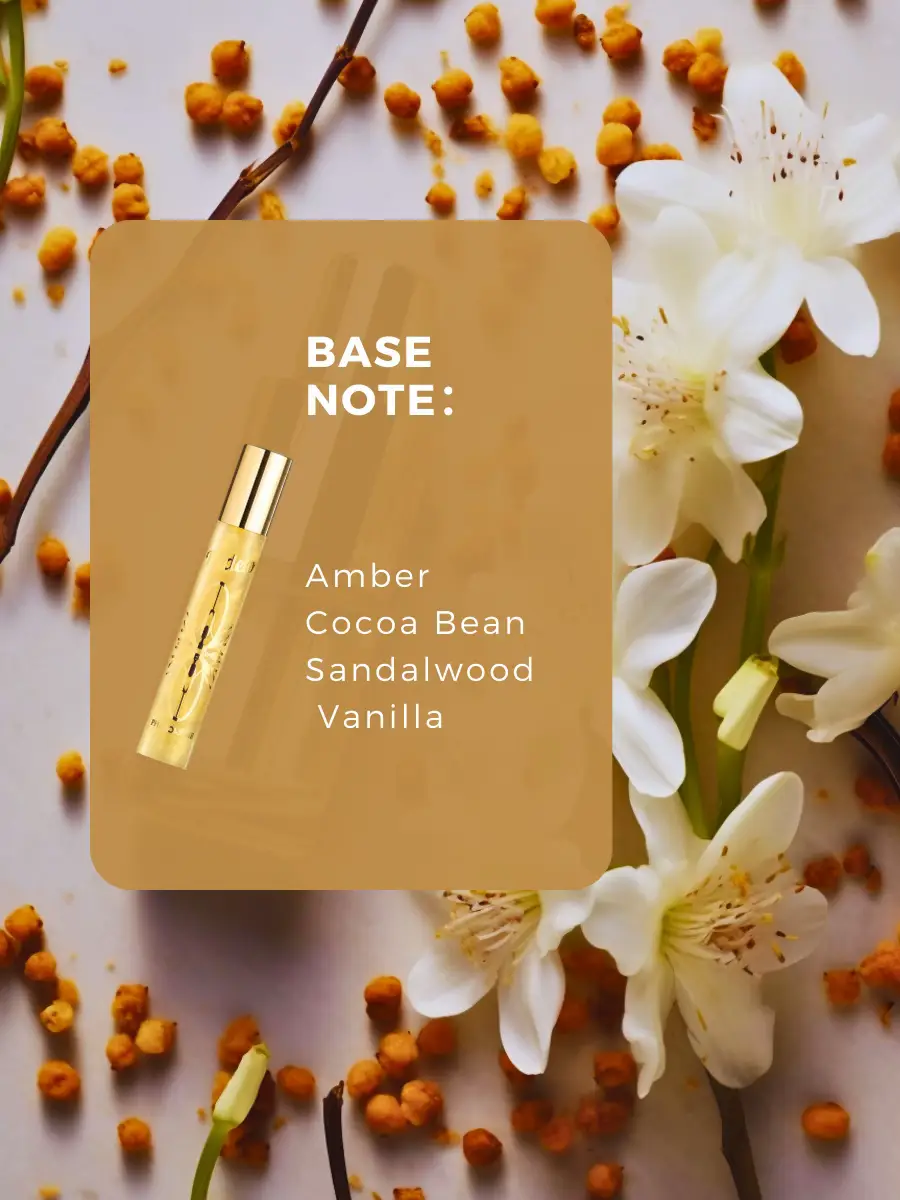 Pheromone perfume taste edible | Gallery posted by Renee💫Fadelo | Lemon8