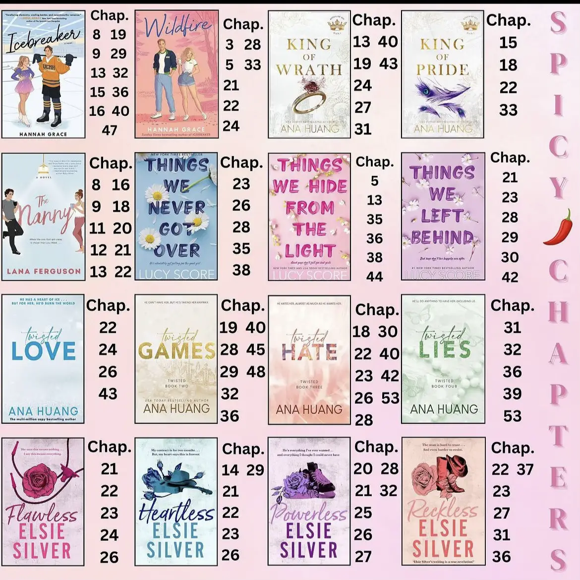 Icebreaker Book 136 - Lemon8 Search