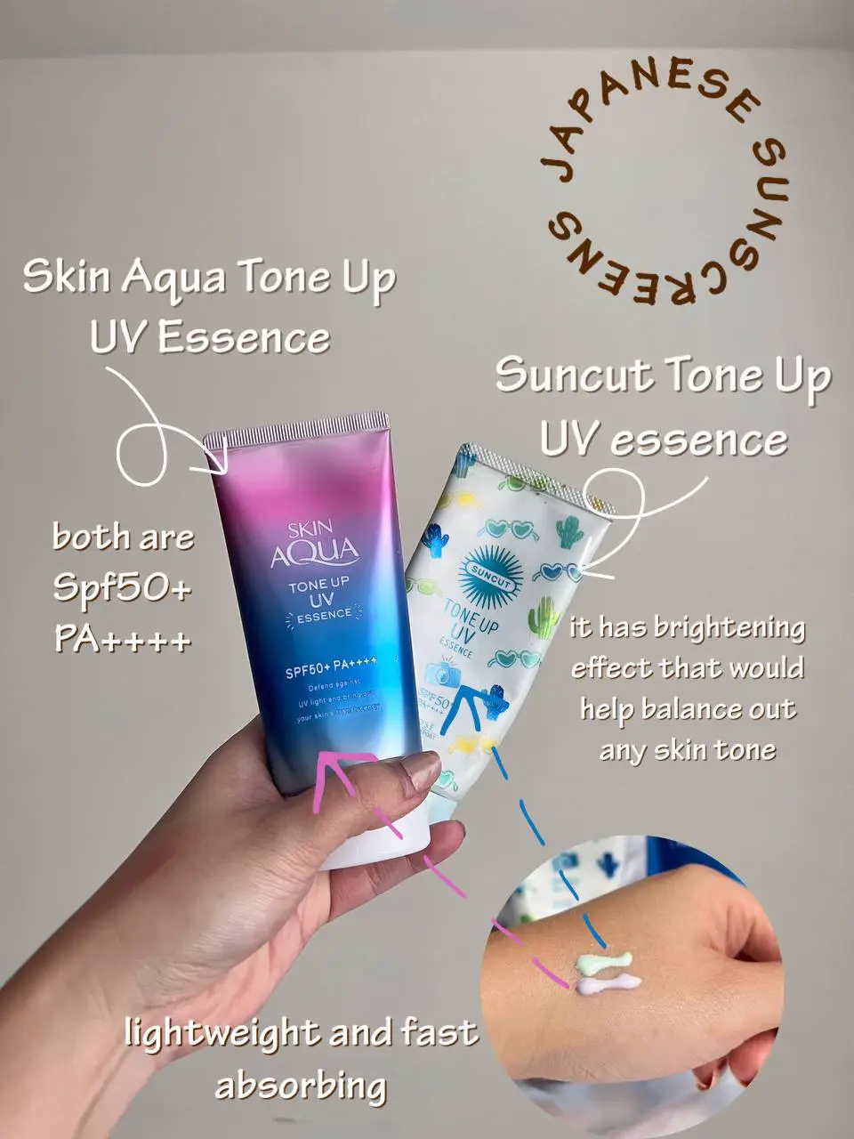 honest review of korean and japanese sunscreen ☀️ | แกลเลอรีที่โพสต์โดย ...