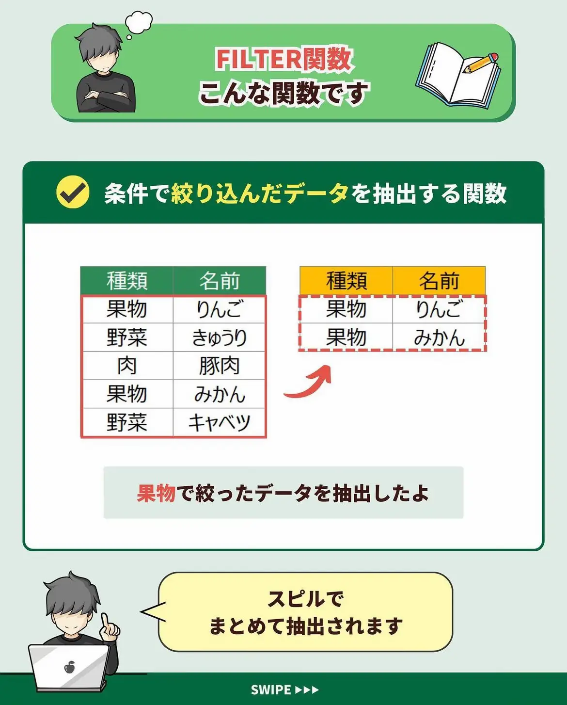 FILTER × TOCOLが便利すぎた🙌 | カズ | Excel自動化テクが投稿したフォトブック | Lemon8