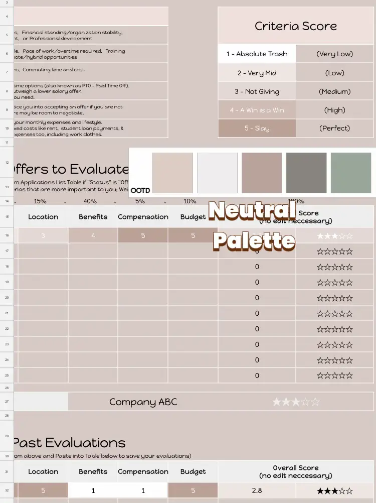 How to Create Aesthetic Google Sheets Dashboards | Gallery posted by ...