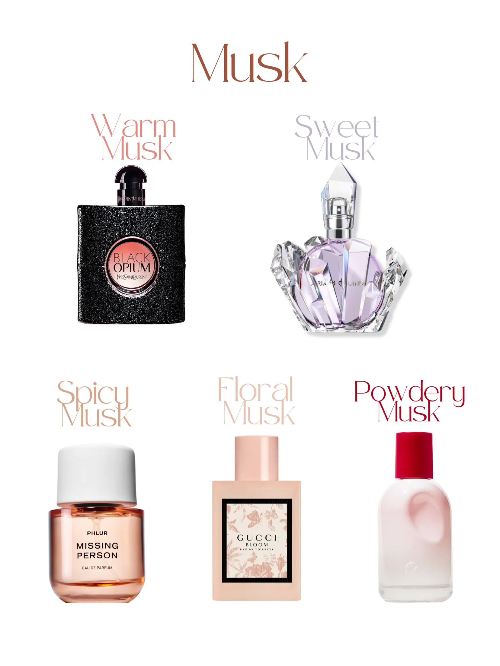 The Ultimate Fragrance Guide | Gallery posted by giannavarca | Lemon8