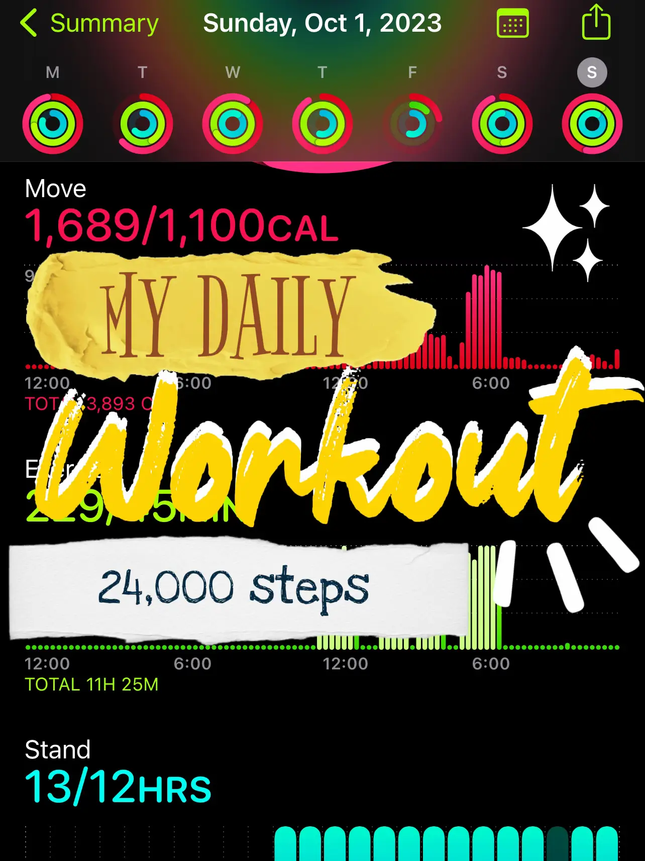 My Daily Workout: 24,000 steps a day for fat loss | แกลเลอรีที่โพสต์โดย ...
