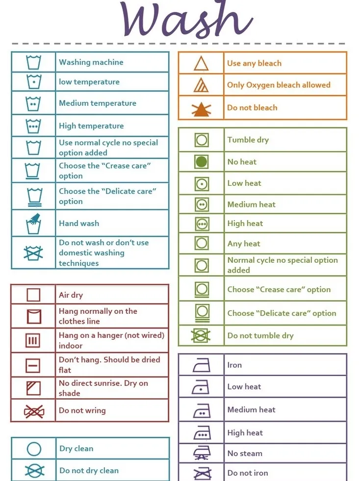 Wash Tag Checklist 📝 | Gallery posted by Home Journal | Lemon8